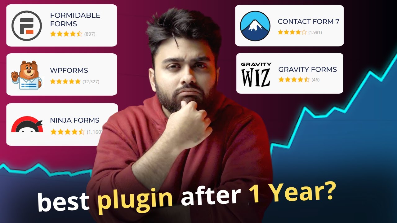 Best Free Contact Form Plugins For Wordpress Compared Portsalubria